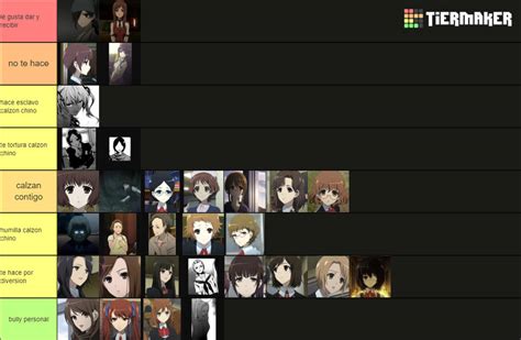 You Another Tier List Wedgie Girl By Nhjlk On Deviantart