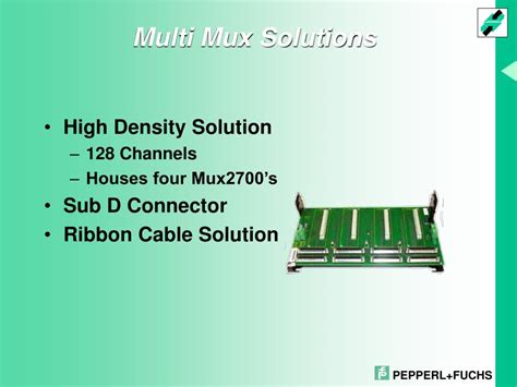 Ppt Hart Interface Solutions Powerpoint Presentation Free Download