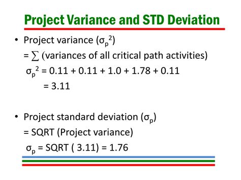Ppt Network Techniques For Project Management Powerpoint Presentation
