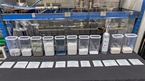 Abx Gets Christmas Cash Bonus Au