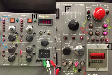 Control Board Configuration Controller Left Side And Start Stop