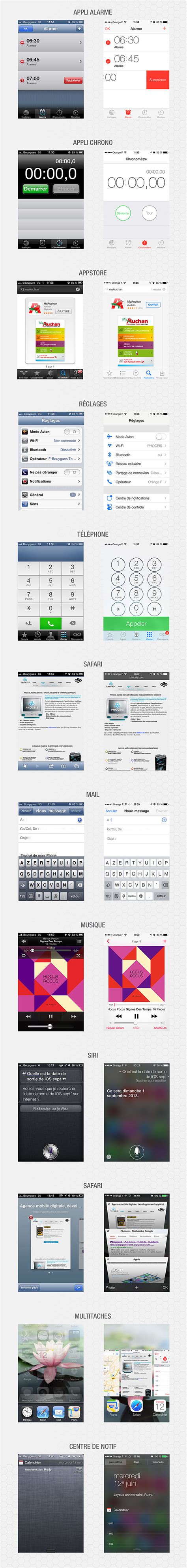 Infographie le design et les icônes d iOS vs iOS Bhmag