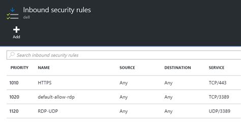 Azure Remoteapp Vs Rds Azure Iaas Vs Citrix Xendesktop