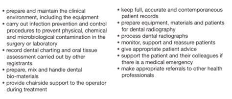 Scope Of Practice Flashcards Quizlet