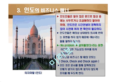 국가별 비즈니스 매너와 다문화 협상전략경영경제레포트