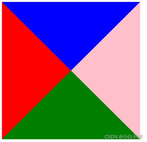 html css制作三角形 html怎么用css画一个三角形 csdn博客