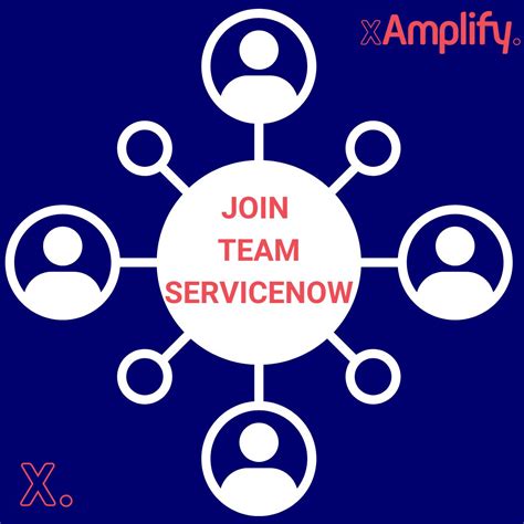 Our Servicenow Capability Is Expanding A Rapid Rate And Were On The