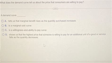 Solved What Does The Demand Curve Tell Us About The Price