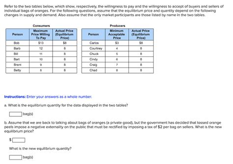 solved refer to the two tables below which show