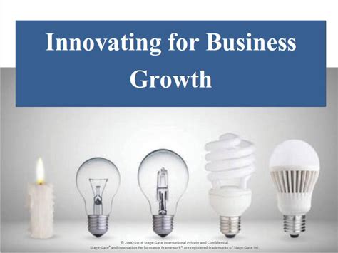 Innovation Performance Framework® The 4 Critical Drivers Of Success