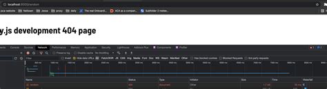 Non Existing Page 200 Status Code In Network Tab Issue 97