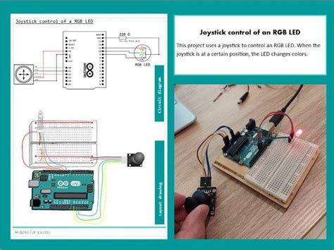 Arduino Uno And Joystick Control Of An Rgb Led Teaching Resources
