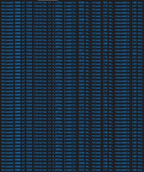 Flutter Hot Reload Feature Benefits Expert Insights Miquido Blog