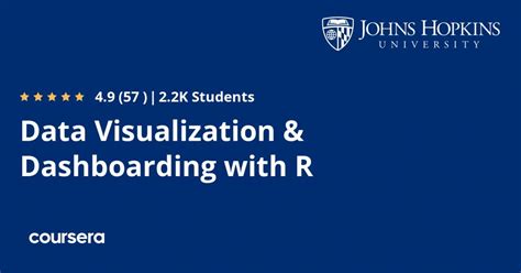 Data Visualization Dashboarding With R Specialization Johns Hopkins