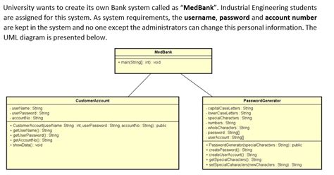 Solved University Wants To Create Its Own Bank System Called Chegg