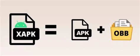 Apk Vs Xapk Quelles Différences Quels Risques Android Mt