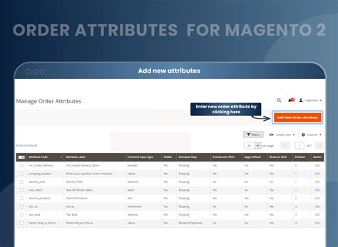 Magento 2 Order Attributes Extension Custom Order Attribute