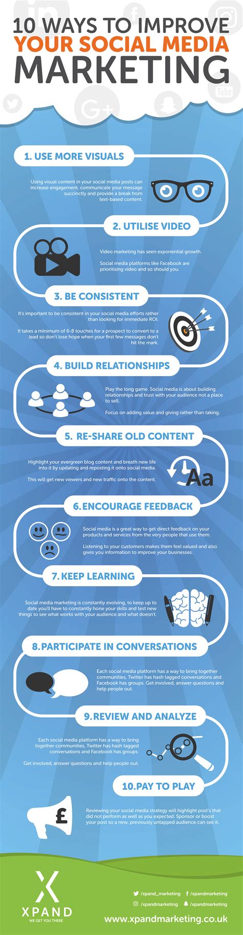 10 Ways To Improve Your Social Media Marketing Xpand