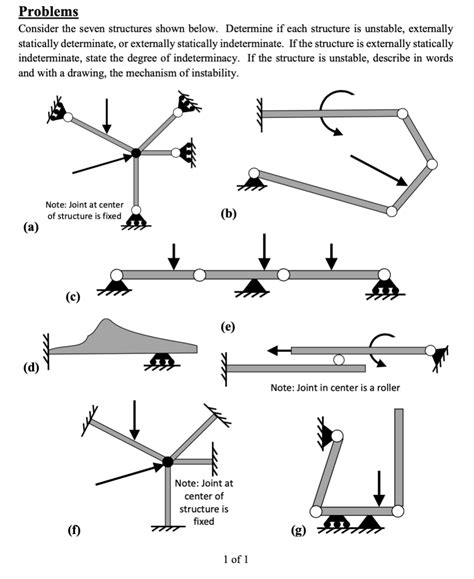 Solved Problems Consider The Seven Structures Shown Below Chegg