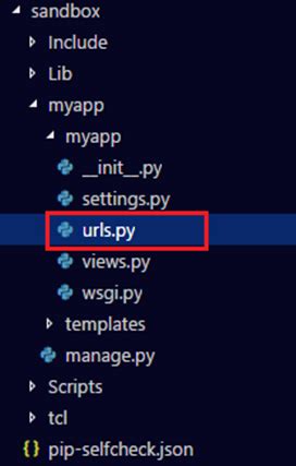 Django Creating And Using Templates