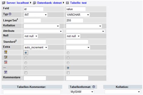 Code Inside Blog Howto Datenbankverbindungen Net And Mysql