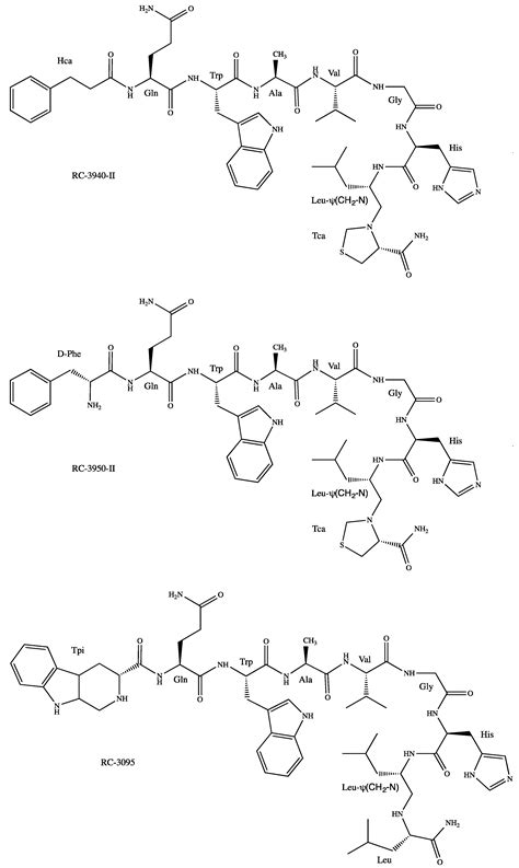 Ijms Free Full Text Gpcr Modulation In Breast Cancer