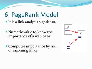 Discovering Knowledge Using Web Structure Mining Ppt