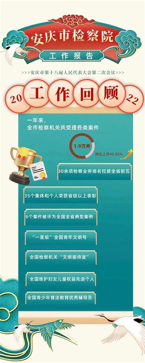【两会看检察】图解 一图看懂检察工作报告 知乎