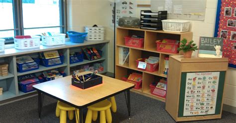 reflect and refine building a learning community our classroom