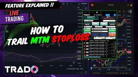 Master Trados Mtm Auto Sl Trailing For Unrivaled Risk Management 🔴