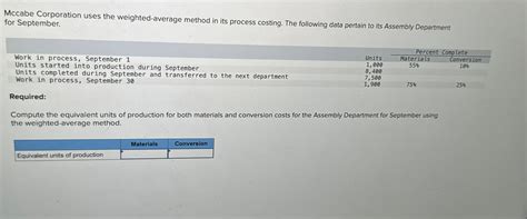 Solved Mccabe Corporation Uses The Weighted Average Method In Its
