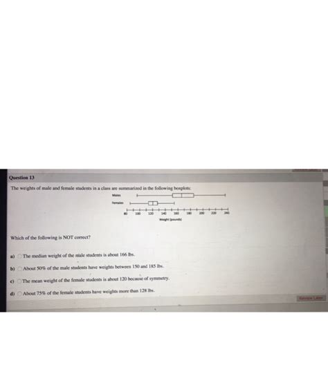 Solved The Weights Of Male And Female Babes In A Class Chegg Com