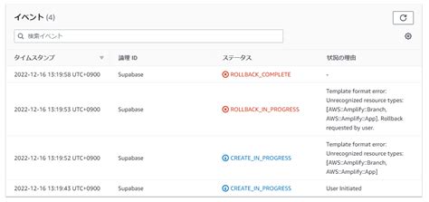 This Template Is Not Available For Ap Northeast 3 Osaka · Issue 8