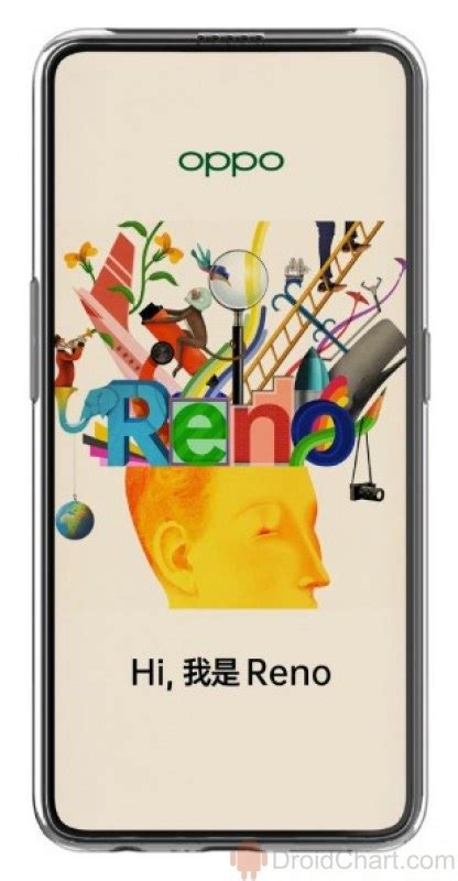 Oppo Reno Review Pros And Cons