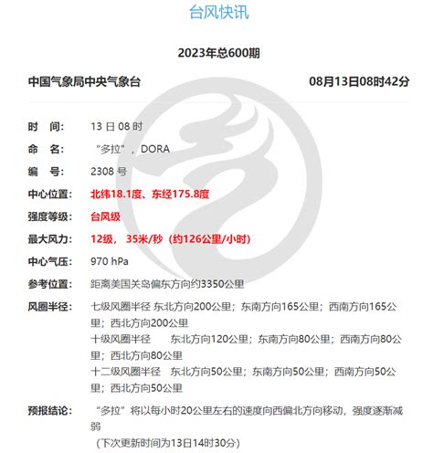又有台风生成！冷空气也要来？驻马店接下来气温西北多拉