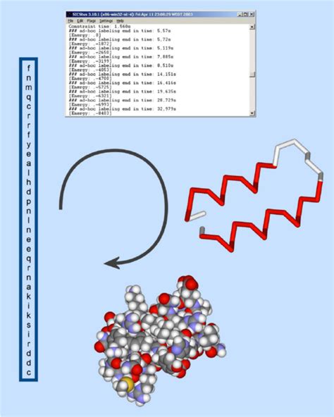 Constraint Satisfaction For Bioinformatics Download Scientific Diagram