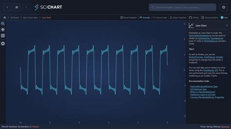 WPF Line Charts Fast WPF Chart Examples View Now