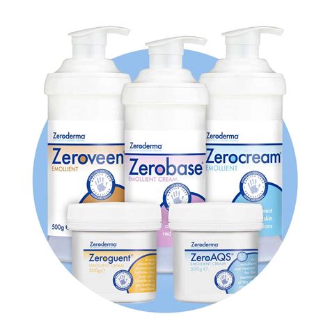 Choosing The Right Emollient Zeroderma