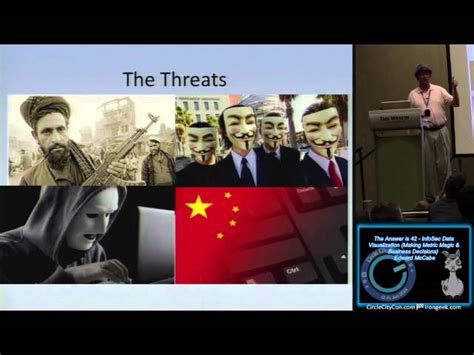 Conference Talks Talk The Answer Is 42 Infosec Data Visualization Making Metric Magic
