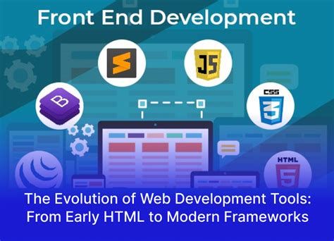 The Evolution Of Web Development Tools From Html To Modern Frameworks