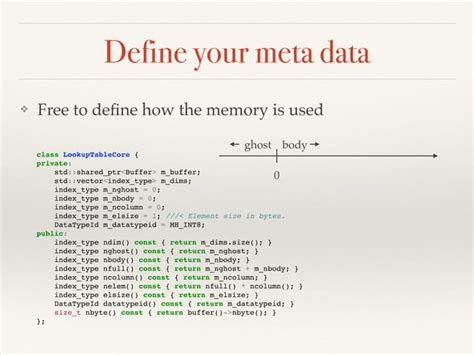 Take Advantage Of C From Python Pdf Programming Languages Computing
