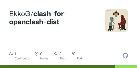 GitHub EkkoG Clash For Openclash Dist