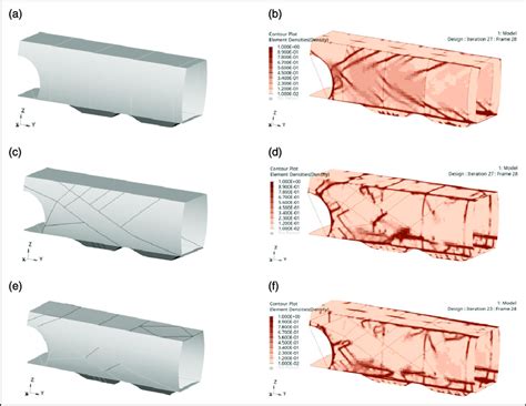 Element Density Contour Plots From The Different Topology Optimization