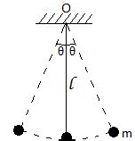 Simple Harmonic Motion Notes Class Experhap