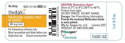 Tivdak Package Insert Prescribing Information