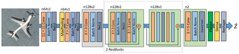 Jitter Detection And Image Restoration Based On Generative Adversarial Networks In Satellite Images