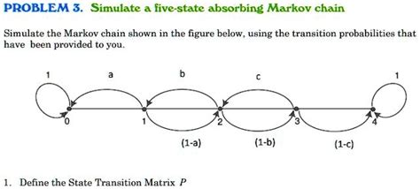 Solved Problem 3 Simulate A Five State Absorbing Markov Chain Simulate