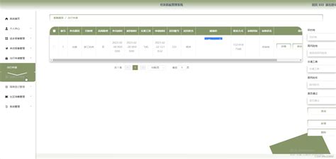 Django社区防疫管理系统程序开题报告 Csdn博客