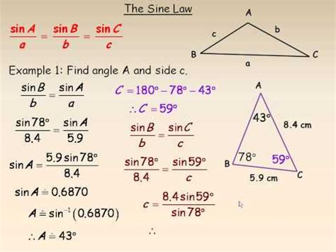 Gr 11 U C Functions And Applications Unit 5 Trigonometry And Acute