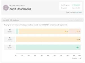 Define ISO Audit Scope